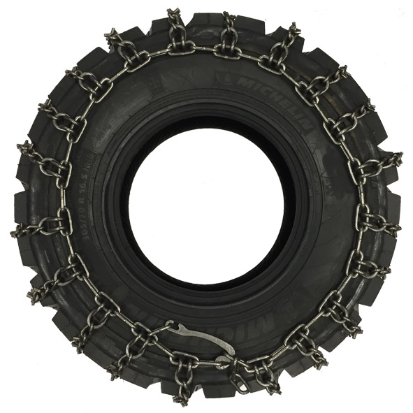 Double Duty | Wesco Industries